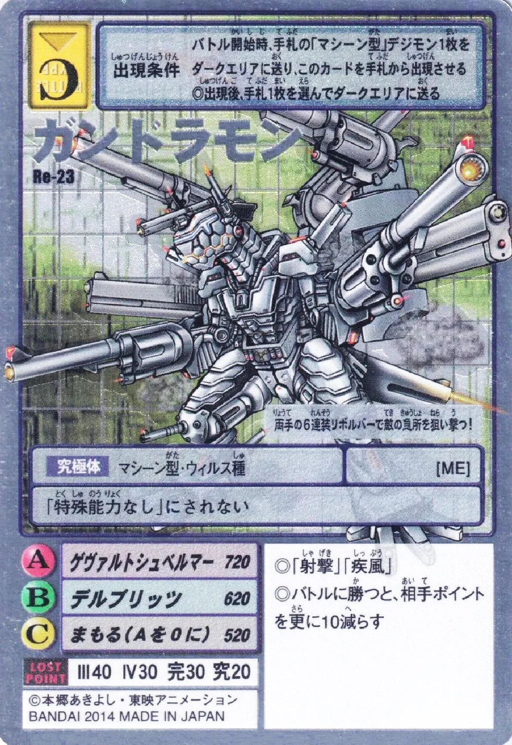 Gundramon/Galeria | Digimon Wiki | Fandom