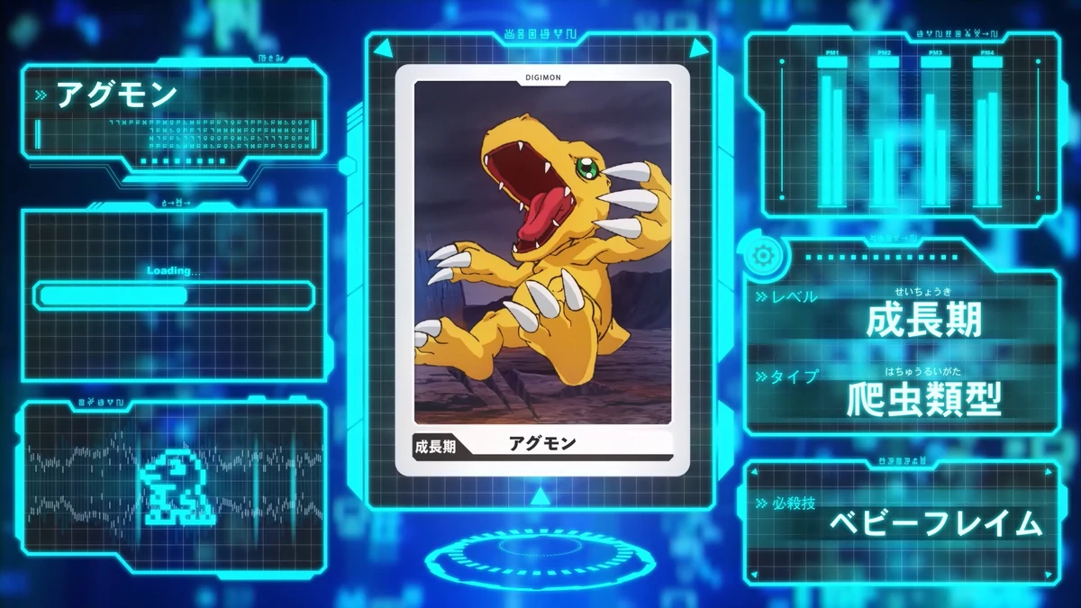 Digimon Adventure: - Episódio 9 | Digimon Wiki | Fandom
