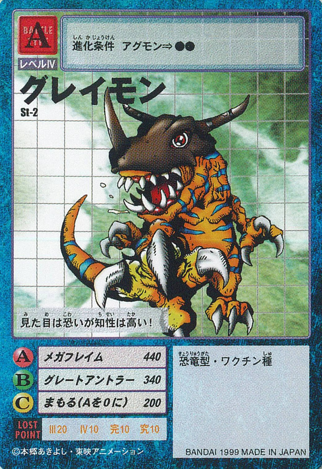 Digimon 20th Anniversary Set | Digimon Wiki | Fandom