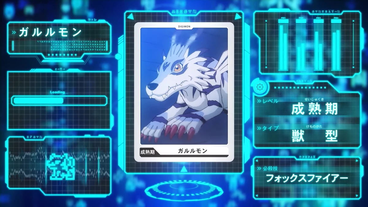 Digimon Adventure: - Episódio 16 | Digimon Wiki | Fandom