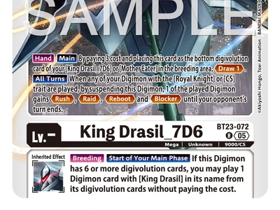 Everything To Know About Digimon | Fandom