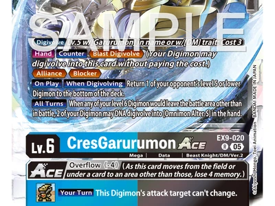 Everything To Know About Digimon | Fandom