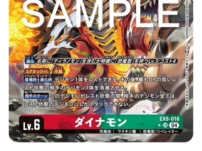 Everything To Know About Digimon | Fandom