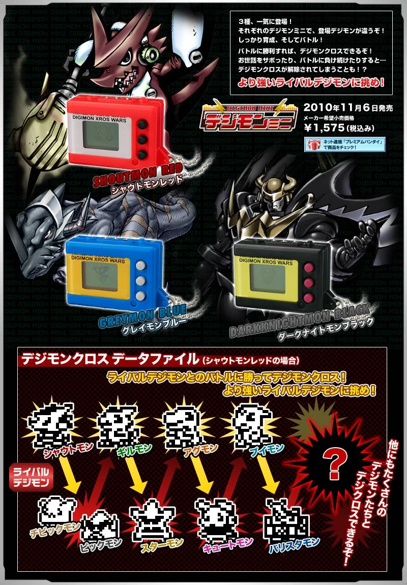 Digimon Mini Xros | DigiFanon | Fandom