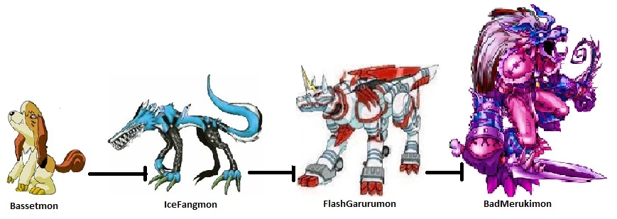 Bassetmon | Digimon Fanon Wiki | Fandom