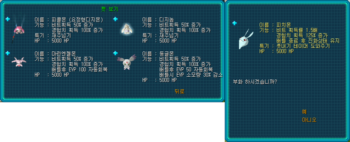 Pet | Wikia Digimon RPG Online | Fandom