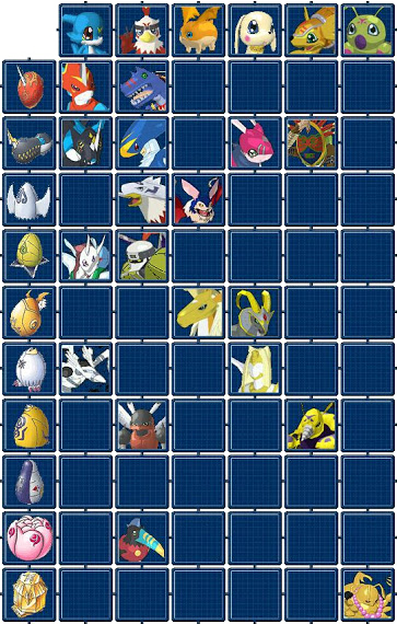 Armor Evolution | Wikia Digimon RPG Online | Fandom