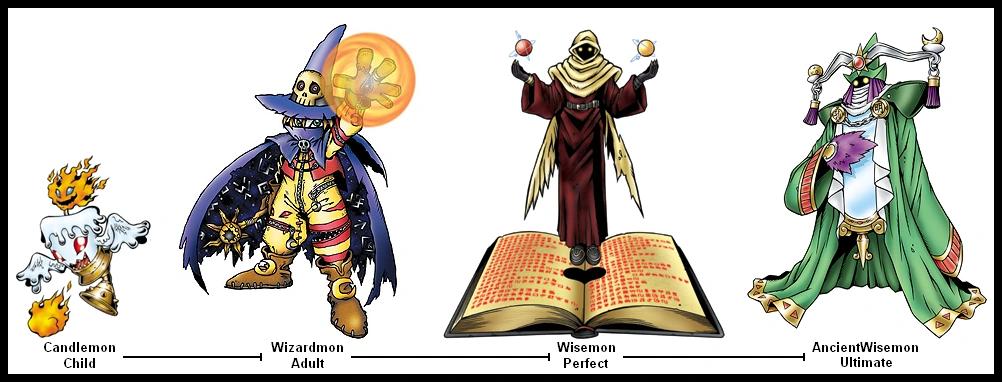 Candlemon | Digimon digital monsters Wiki | Fandom