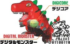 DigiCore | Digimon Universe Wiki | Fandom