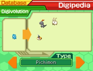 Pichimon | Digimon World Championship Wiki | Fandom