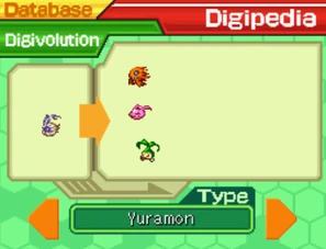 Yuramon | Digimon World Championship Wiki | Fandom