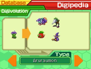 Aruraumon | Digimon World Championship Wiki | Fandom