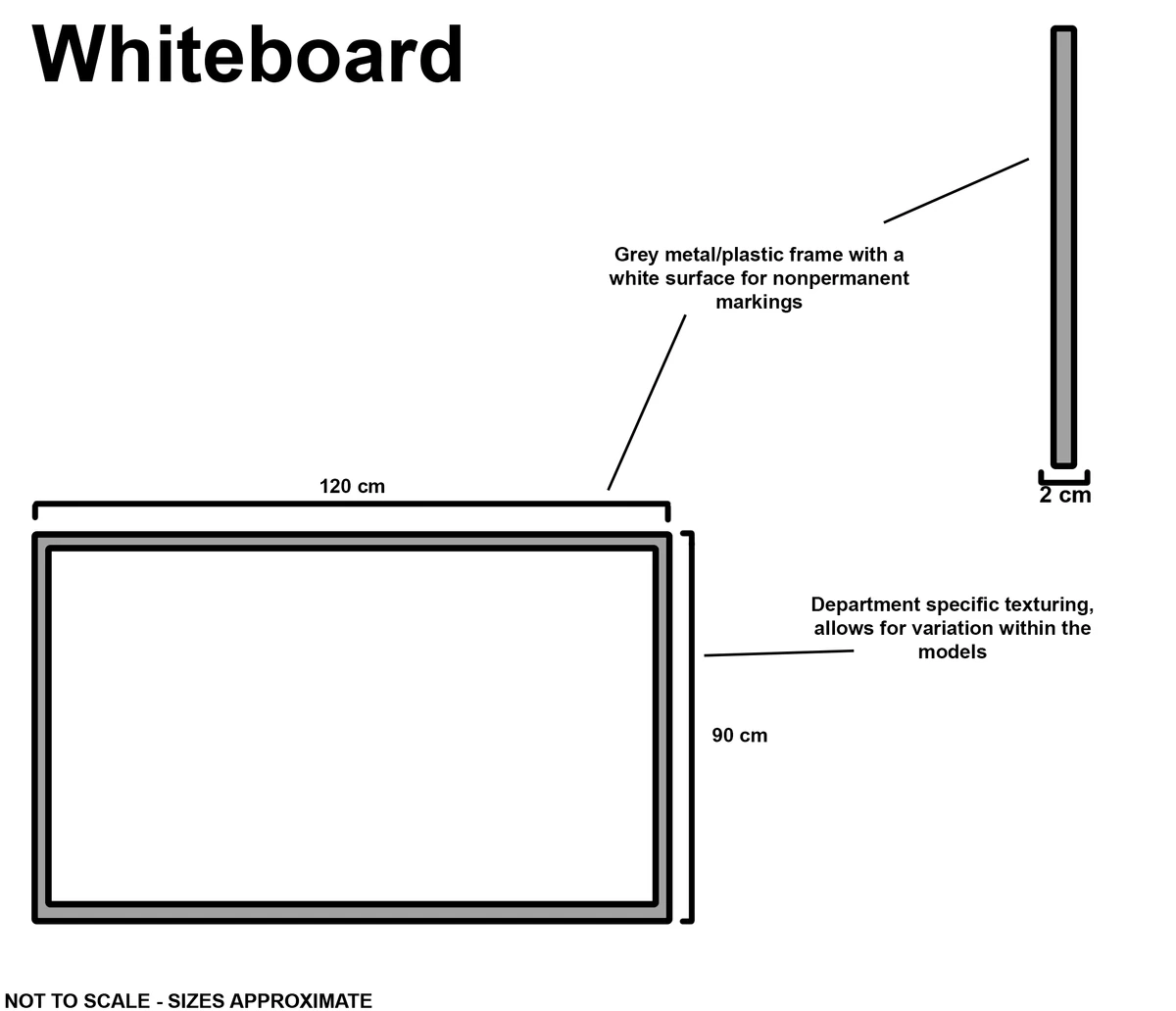 Whiteboard | Digital 3D Campus Wiki | Fandom