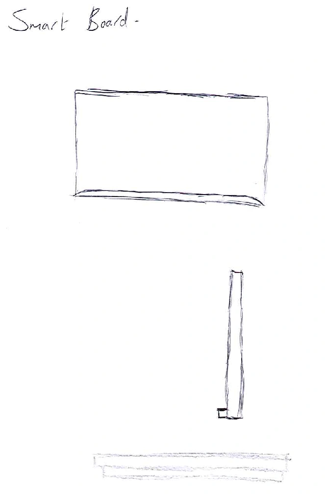 Smart Board | Digital 3D Campus Wiki | Fandom