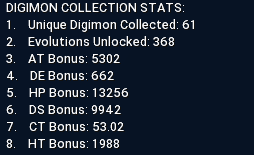 Custom Commands | Digital Nexus Online Wiki | Fandom