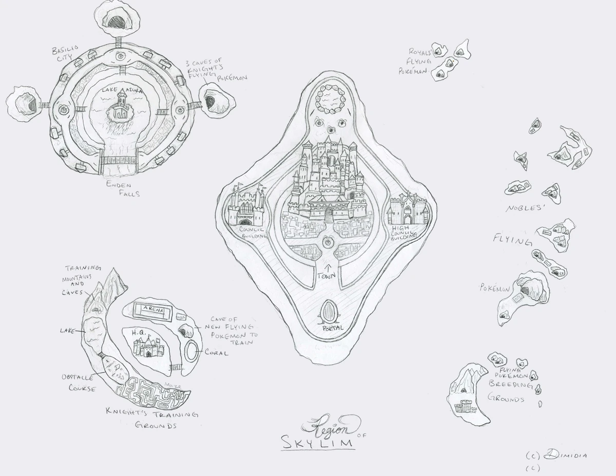 Skylim | Dimidia Wiki | Fandom