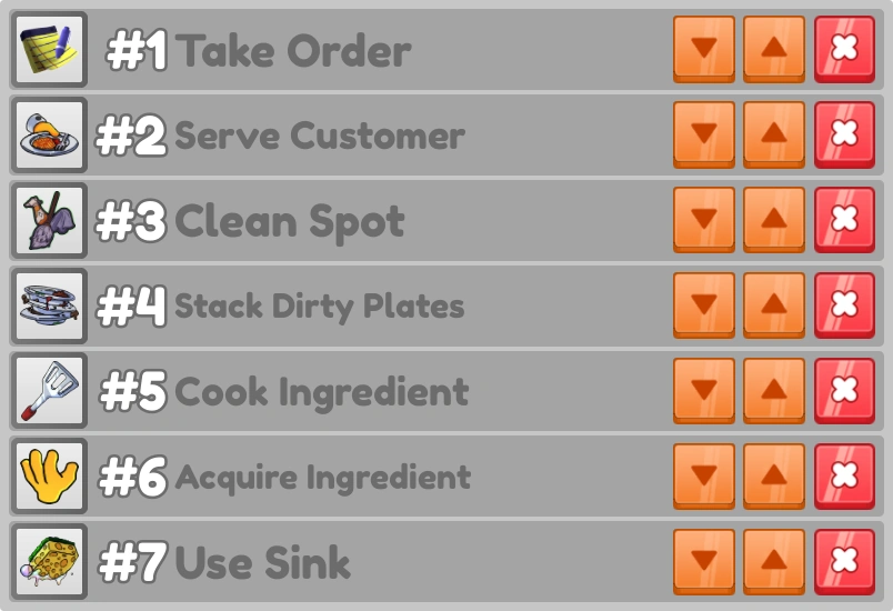 Employees | Diner Simulator Wiki | Fandom