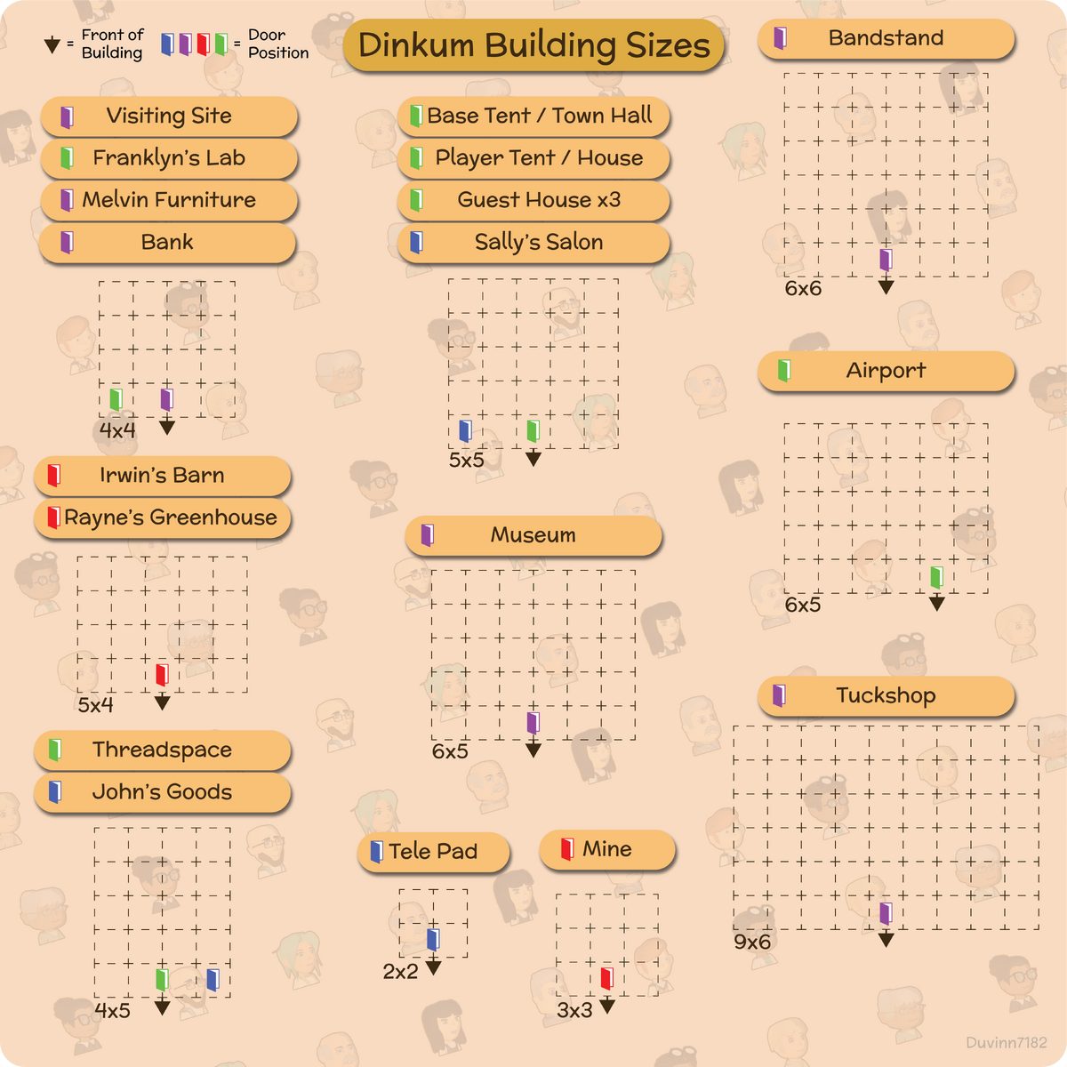 Buildings and Deeds | Dinkum Wiki | Fandom