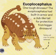 Euoplocephalus/Gallery | Dinosaur Wiki | Fandom