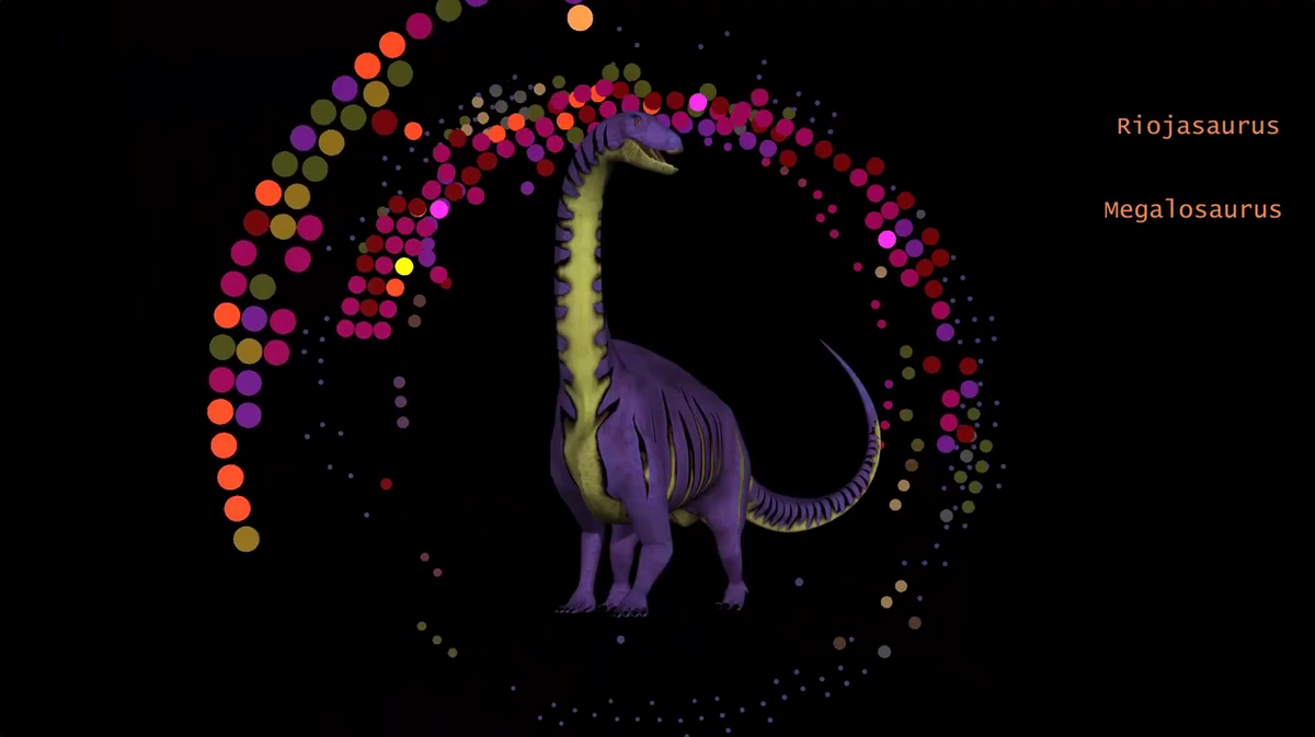 Riojasaurus | Dinosaur Battle Royal Wiki | Fandom