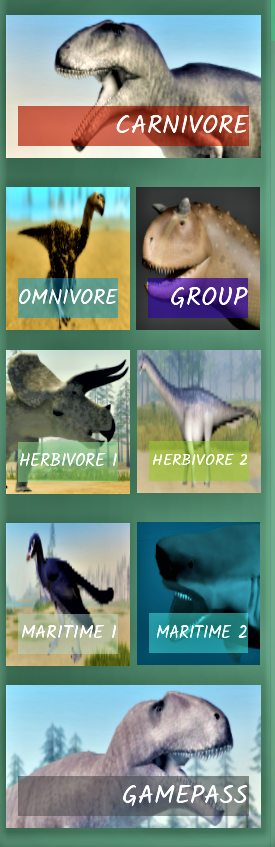 Tier Chart Dinosaur Mobile World Wiki Fandom