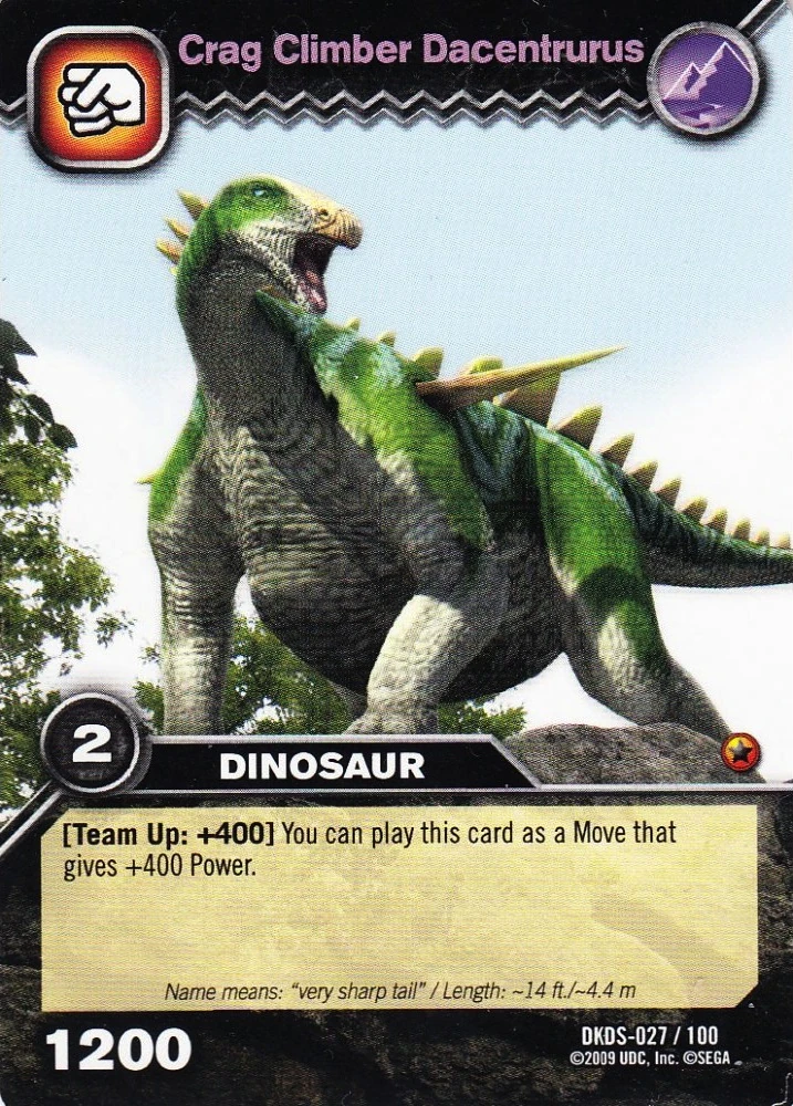 Dinosaur King Dacentrurus
