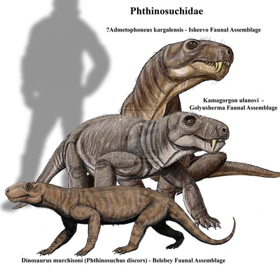 Phthinosuchia | Dinopedia | Fandom