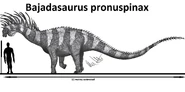 Bajadasaurus | Dinopedia | Fandom