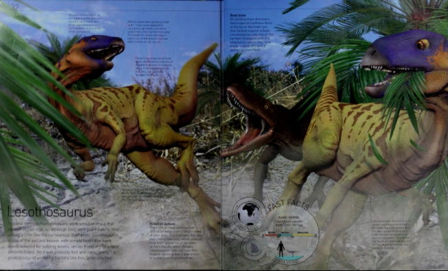 Sphenosuchus | Dinopedia | Fandom