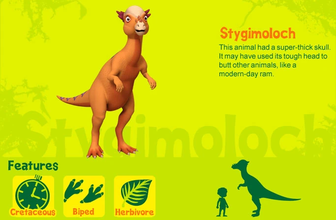 Stygimoloch | Dinopedia | Fandom
