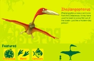 Zhejiangopterus | Dinopedia | Fandom