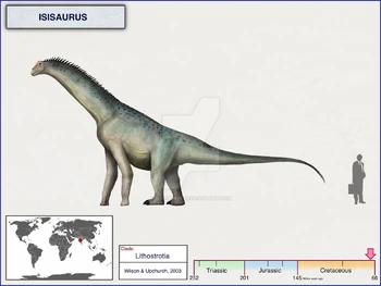 Isisaurus | Dinopedia | Fandom