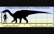 Lurdusaurus | Dinopedia | Fandom
