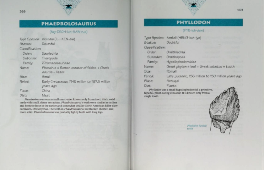 Phaedrolosaurus | Dinopedia | Fandom