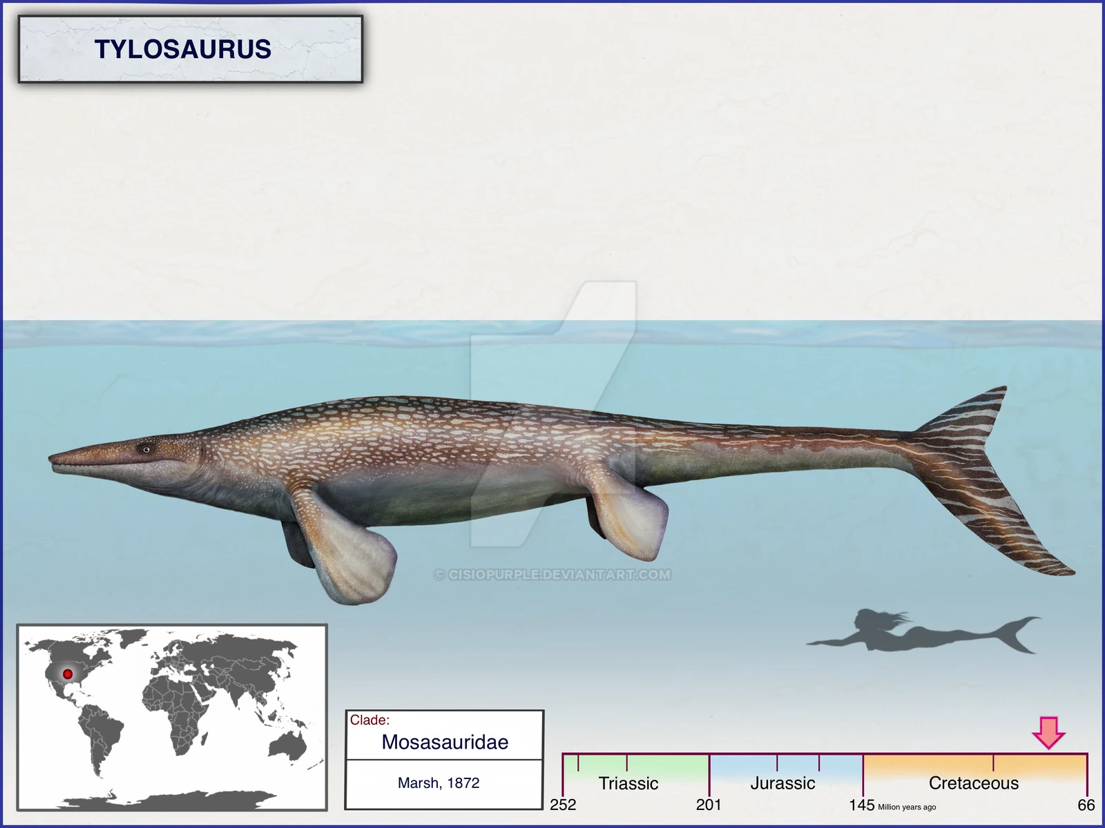 Largest Prehistoric Animal