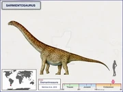 Sarmientosaurus | Dinopedia | Fandom