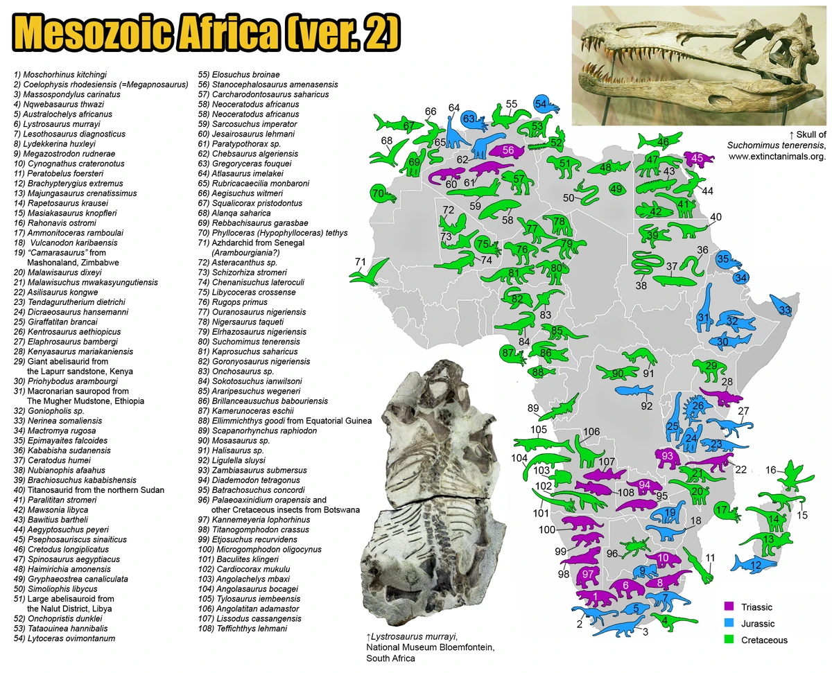 Africa | Dinopedia | Fandom