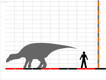 Batyrosaurus | Dinopedia | Fandom