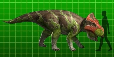Discuss Everything About Dinopedia | Fandom