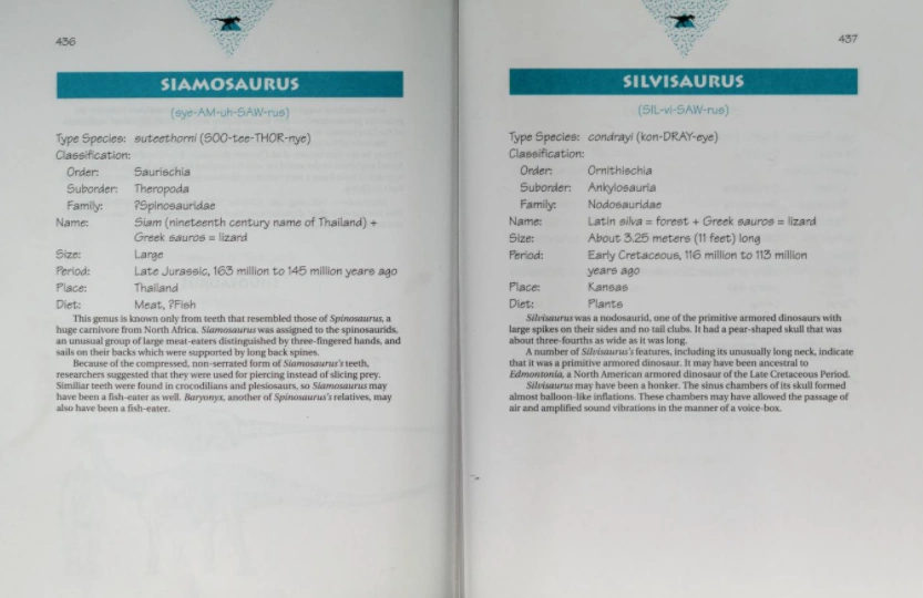 Siamosaurus | Dinopedia | Fandom