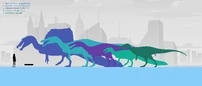 Spinosauridae | Dinopedia | Fandom