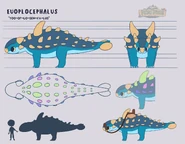 Paleo Pines | Dinopedia | Fandom