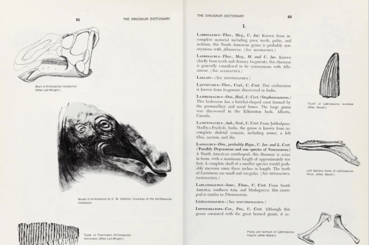 Laevisuchus | Dinopedia | Fandom