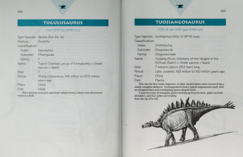Tugulusaurus | Dinopedia | Fandom