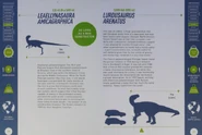 Lurdusaurus | Dinopedia | Fandom