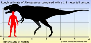 Nanuqsaurus | Dinopedia | Fandom