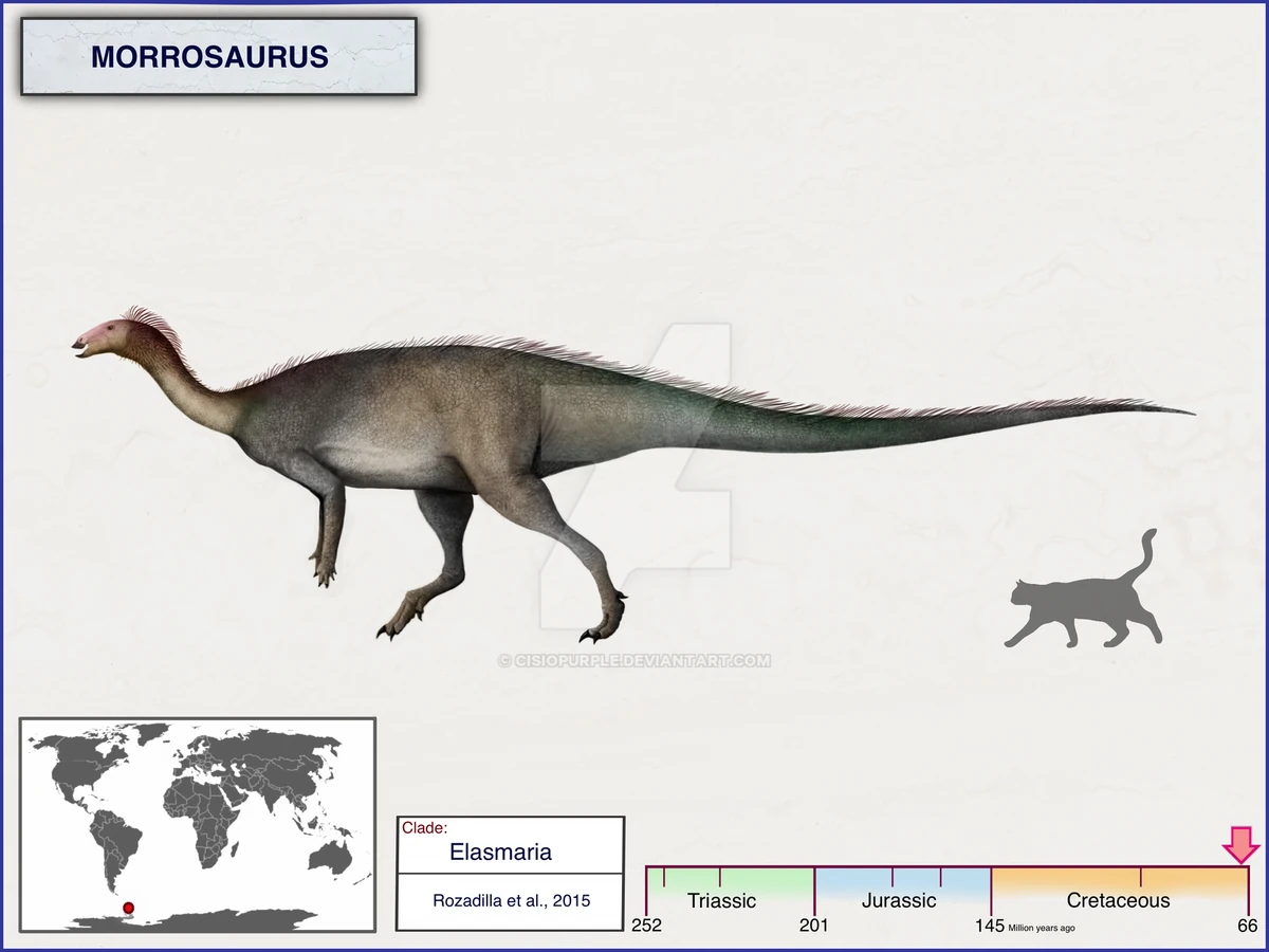 Morrosaurus | Dinopedia | Fandom