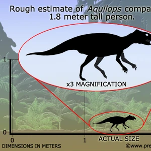 Discuss Everything About Dinopedia | Fandom