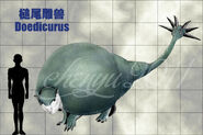 Doedicurus | Dinopedia | Fandom