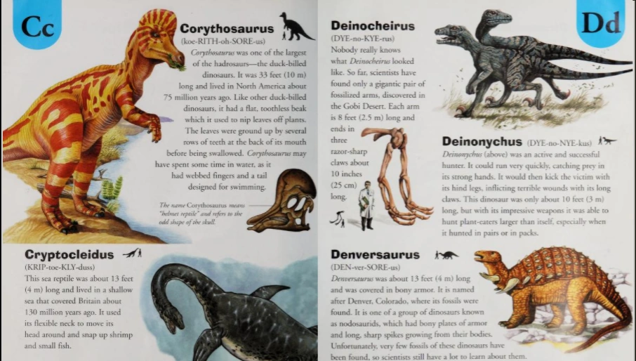 Denversaurus | Dinopedia | Fandom